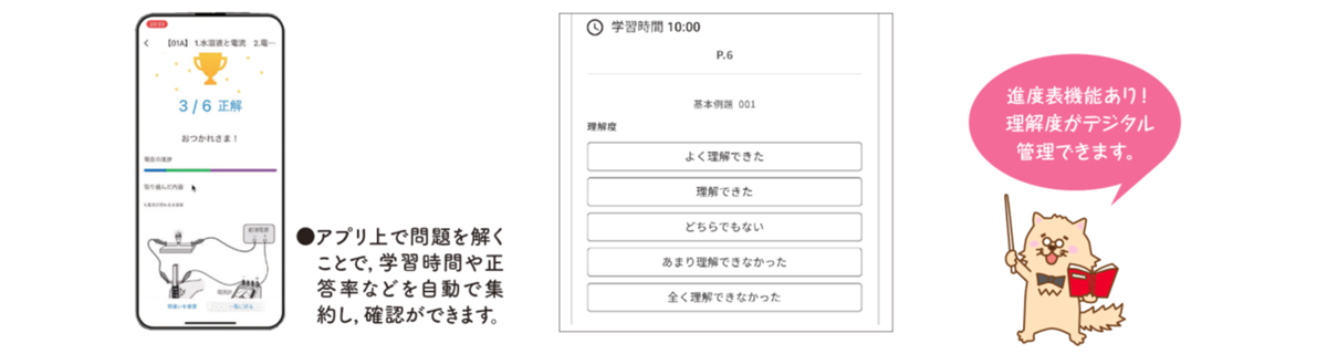 【Studylog／Studyplusの提供するAIドリル】とうほう／東京法令出版