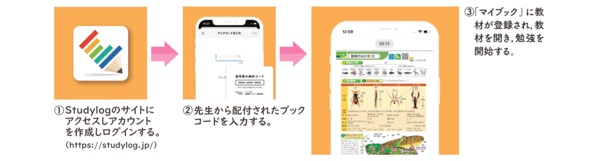 【Studylog／Studyplusの提供するAIドリル】とうほう／東京法令出版